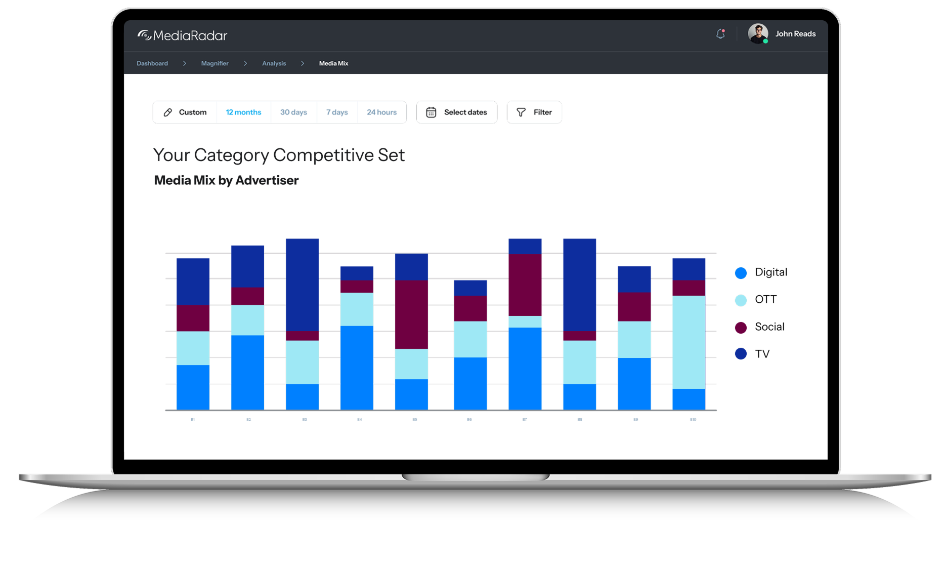 MediaRadar | Market Intelligence